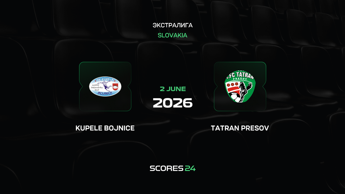 Kupele Bojnice vs Tatran Presov Prediction 2/06/2026 – Odds, Tips ...