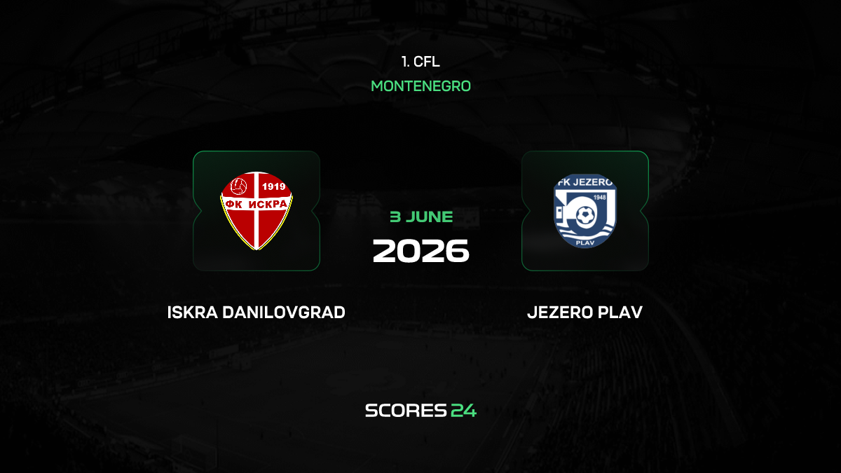 Iskra vs Jezero Prediction 3/06/2026 – Odds, Tips & Analysis - Football