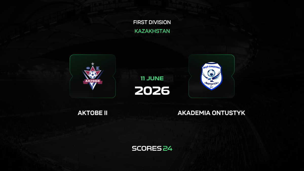 Aktobe vs Akademia Ontustyk Prediction 11/06/2026 – Odds, Tips ...