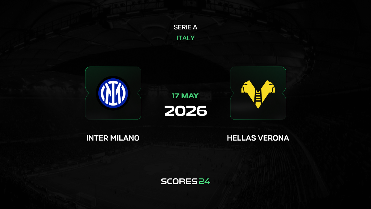Inter vs Verona Result, Goals & Match Stats | Football