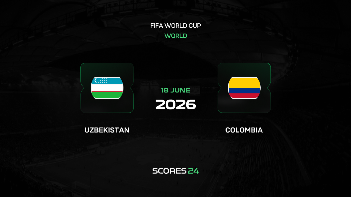 Uzbekistan vs Colombia H2H Stats & Results | Head-to-Head