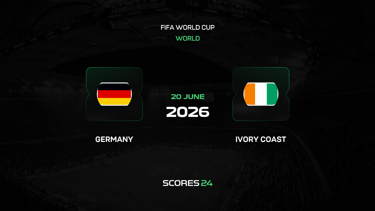 Germany vs Ivory Coast Prediction 20/06/2026 – Odds, Tips & Analysis ...