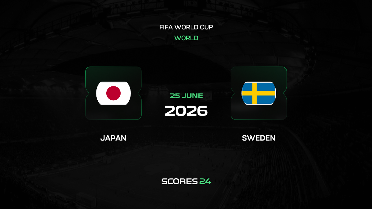 Japan vs Sweden H2H Stats & Results | Head-to-Head
