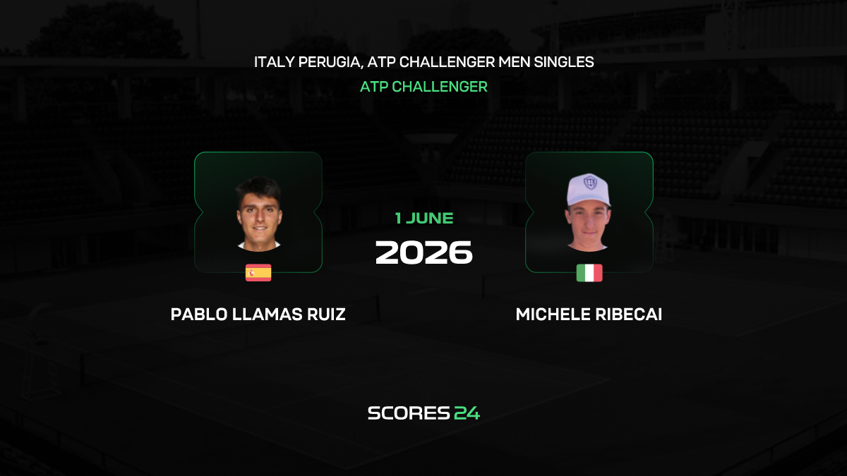 Llamas Ruiz vs Ribecai Match on 1 June 2026