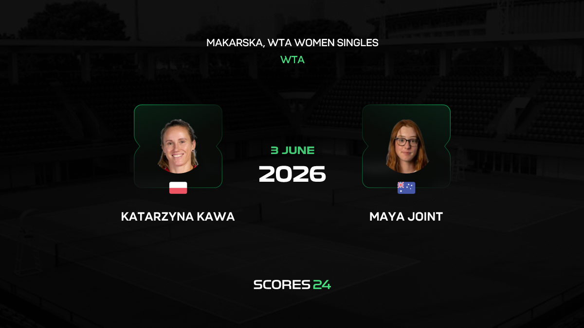 Kawa vs Joint Prediction for today 3 June 2026 10:10 UTC - Tennis