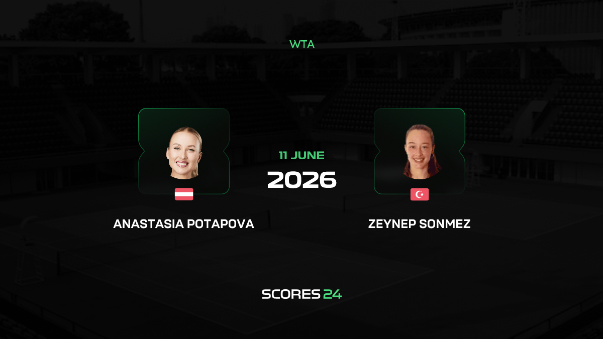 Potapova vs Sonmez Match today on 11 June 2026