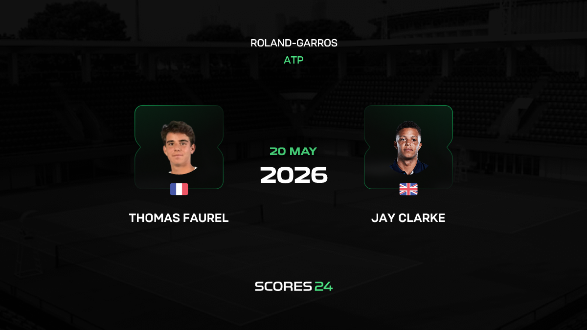 Faurel vs Clarke Prediction for today 20 May 2026 08:00 UTC - Tennis