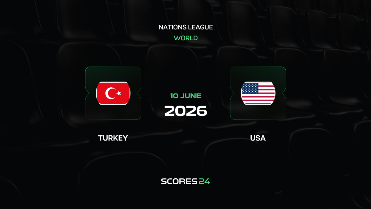 Turkey vs USA Prediction 10/06/2026 – Odds, Tips & Analysis - Volleyball