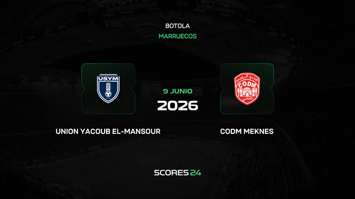 Union Yacoub El-Mansour vs CODM Meknes H2H y Estadísticas de Equipo ...