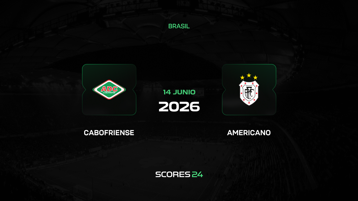 Cabofriense vs Americano RJ H2H y Estadísticas de Equipo para 14 junio ...