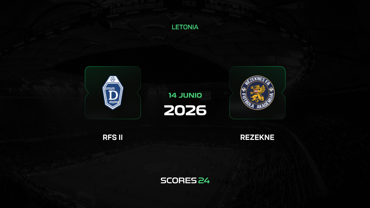 Rfs vs Rezekne H2H y Estadísticas de Equipo para 14 junio 2026 12:00 UTC