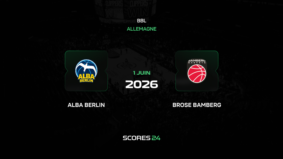 Alba vs Brose Pronostici di Oggi – Basketball