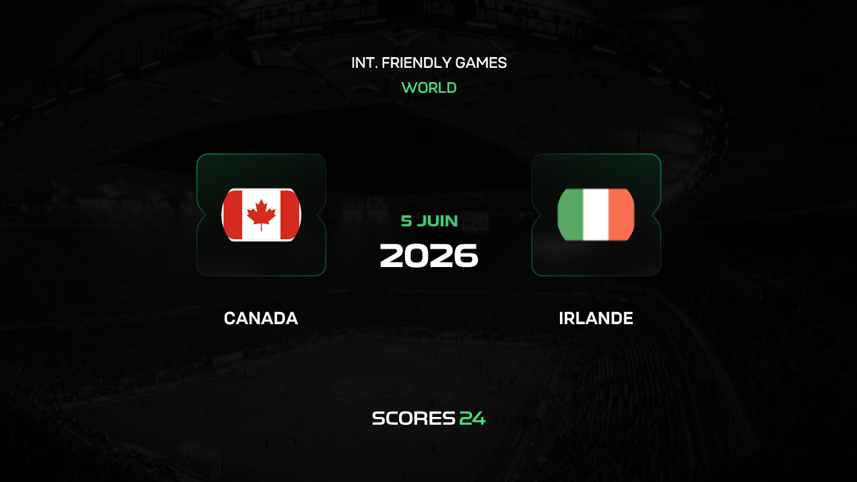 Canada vs Ireland Résultat, Buts & Statistiques du Match