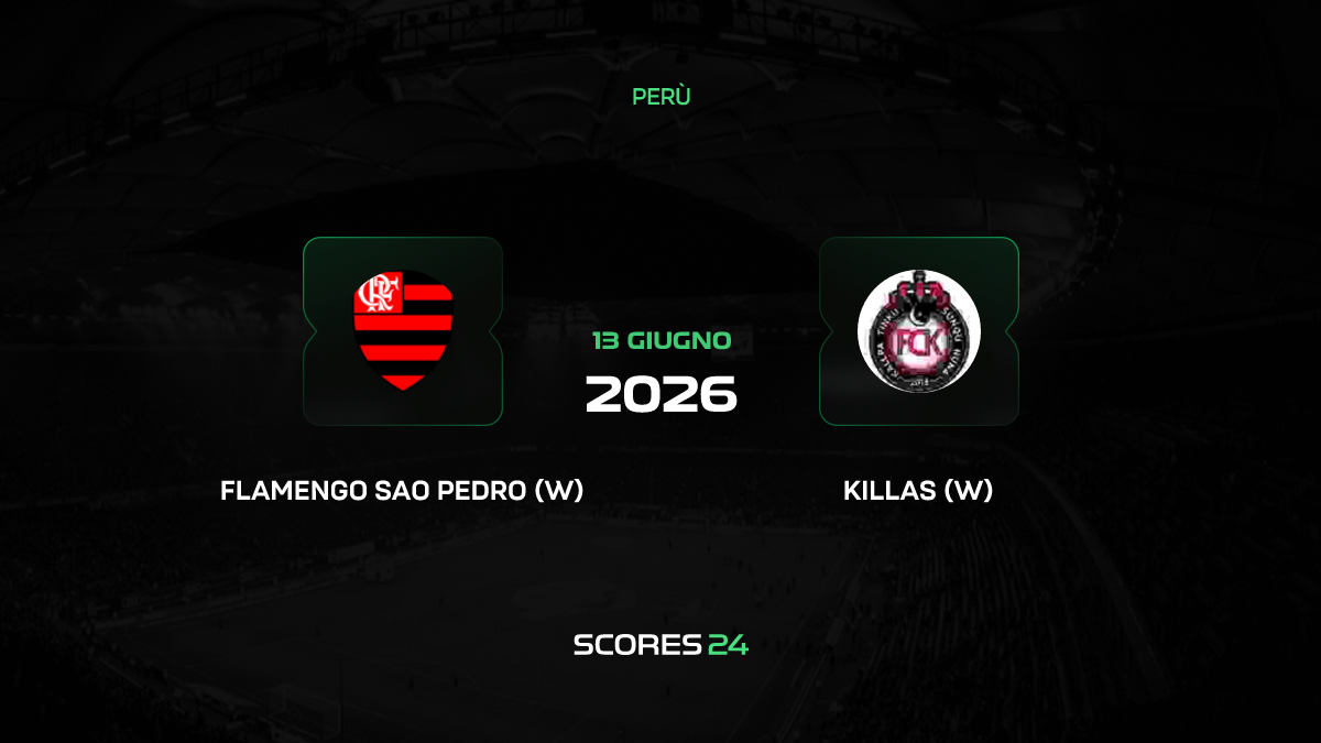 Flamengo Sao Pedro (W) vs FC Killas Pronostici 13/06/2026 – Quote ...