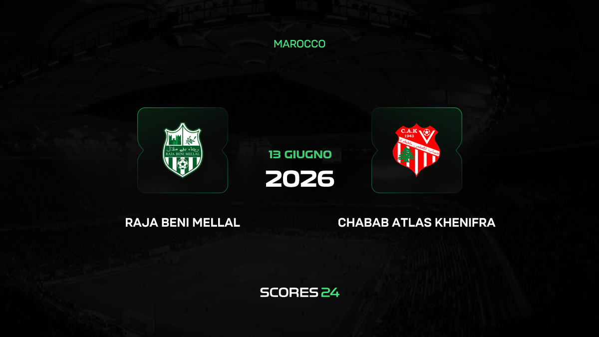Raja Beni Mellal vs Chabab Atlas Risultato, Gol & Statistiche del Match