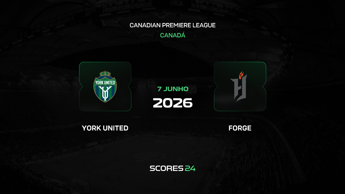 York United vs Forge Resultado, Gols & Estatísticas da Partida