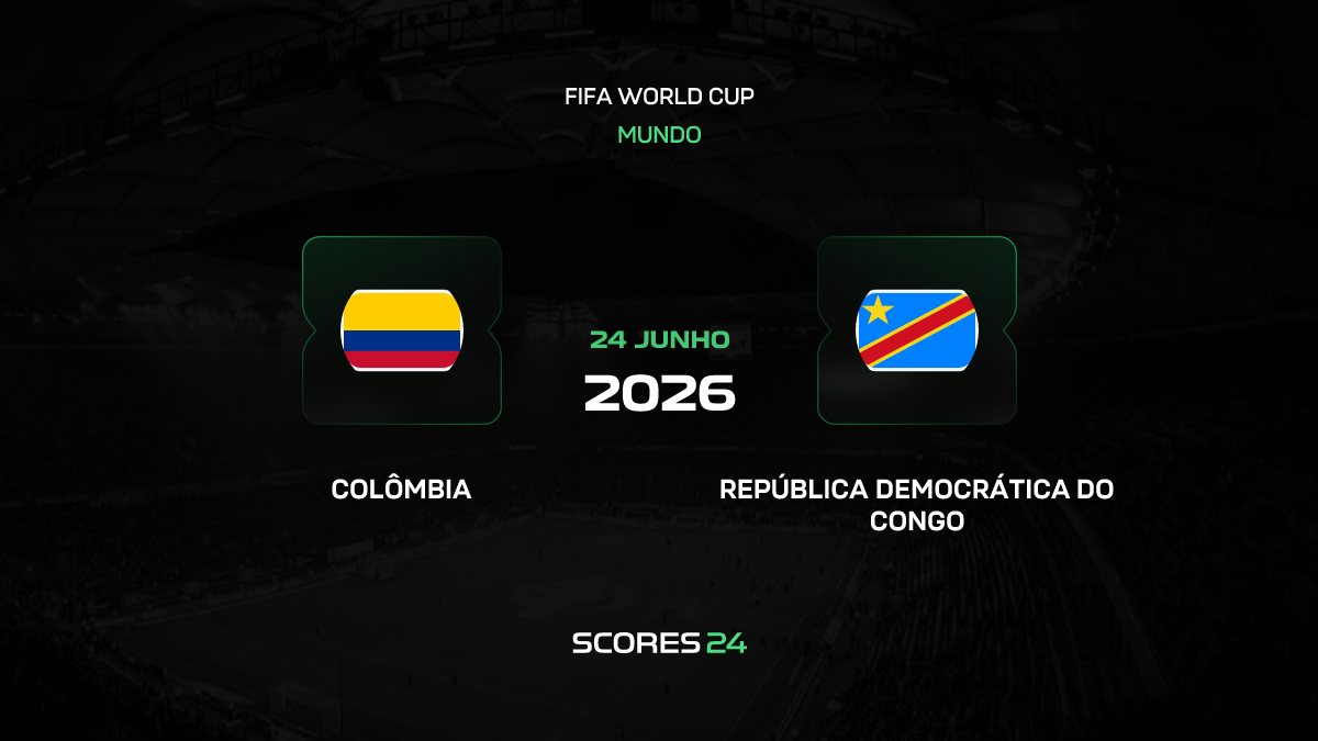 Colombia vs DR Congo Estatísticas H2H & Resultados | Head-to-Head