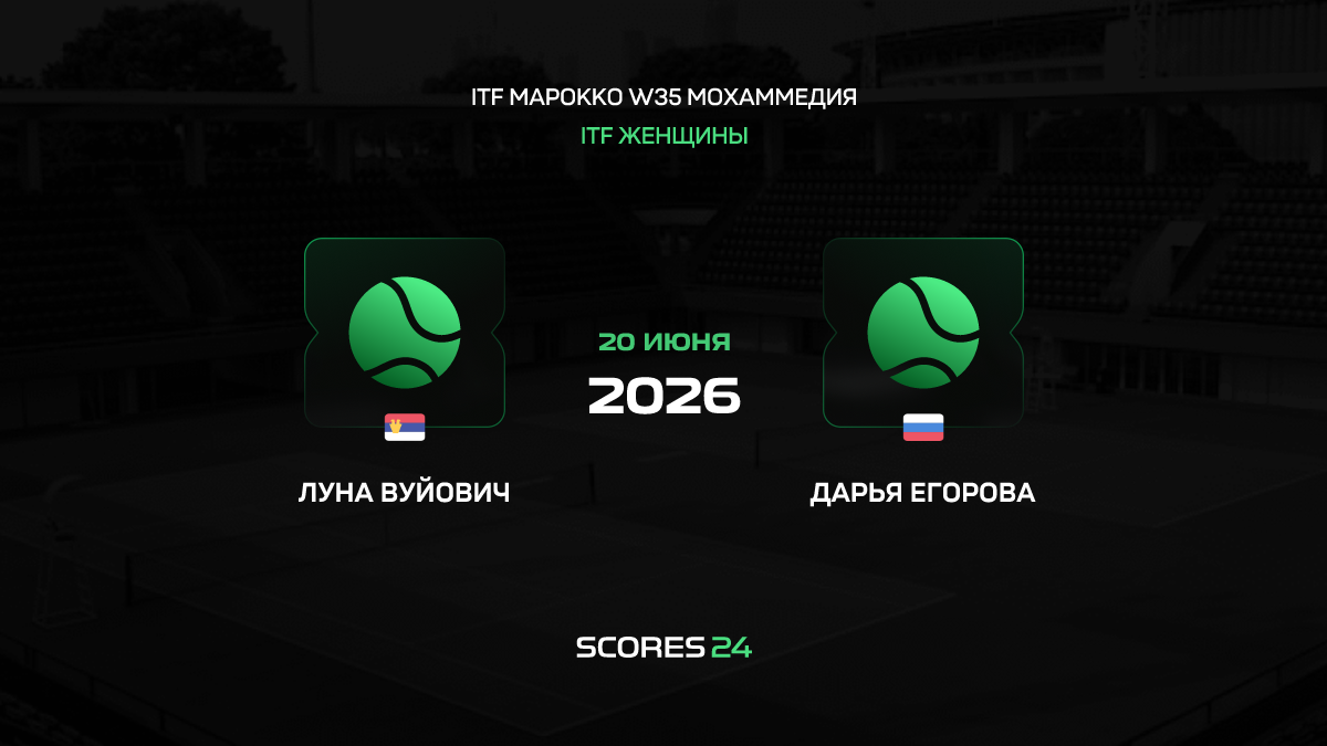 Вуйович - Егорова прогноз (2.04) на сегодня 20 июня 2026 10:00 UTC - Теннис